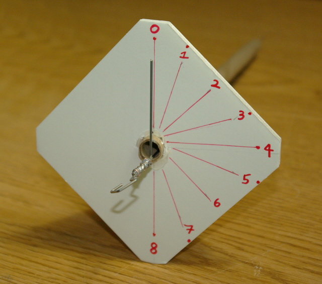 Torque Meter for rubber motors